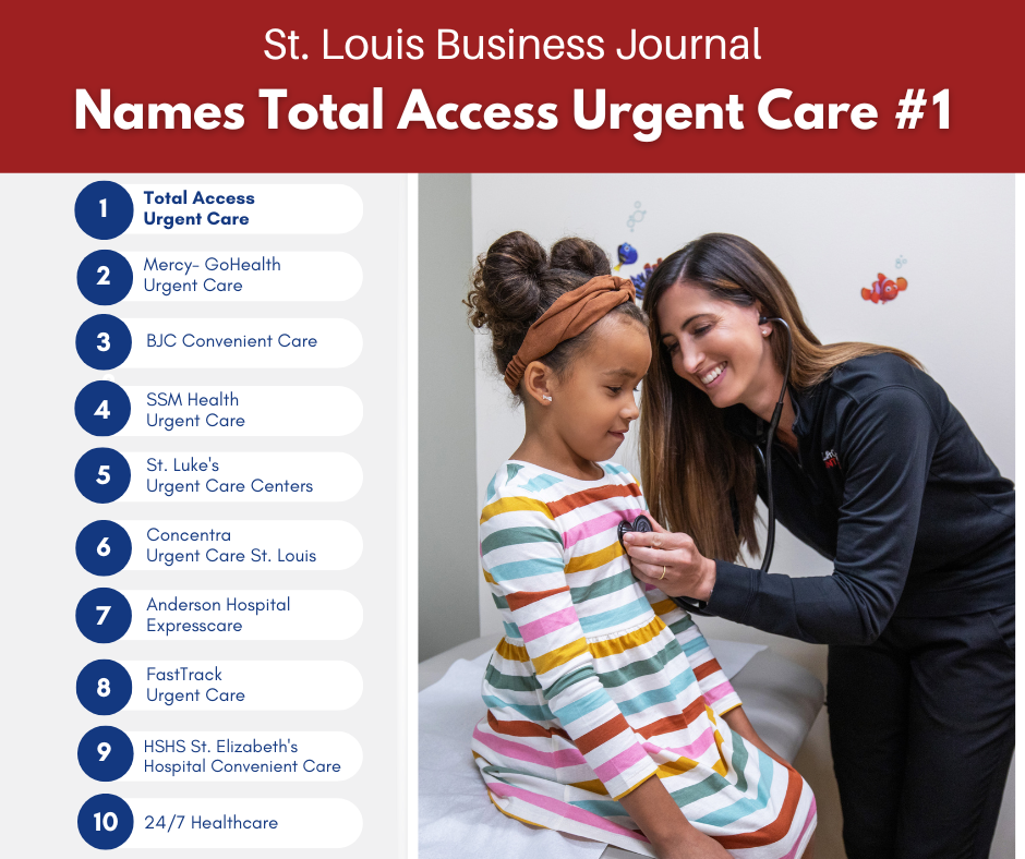 St. Louis Business Journal Names Total Access as St. Louis' Largest ...
